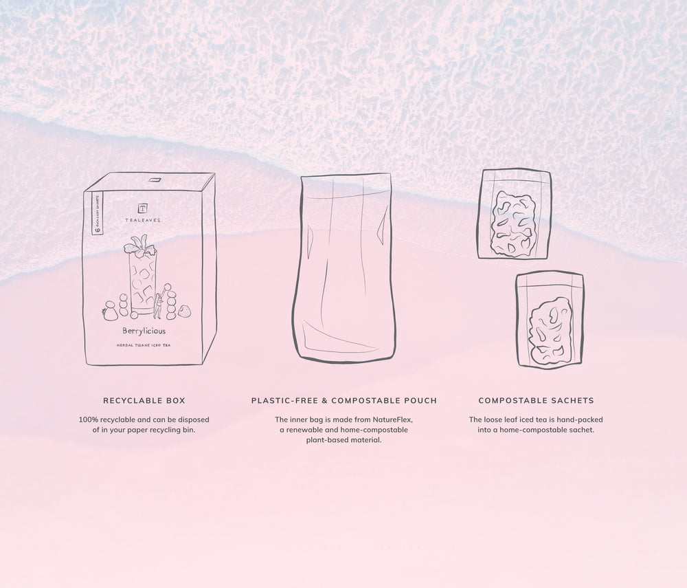 Berrylicious Tea Bags - Mixed Berry Iced Tea | TEALEAVES